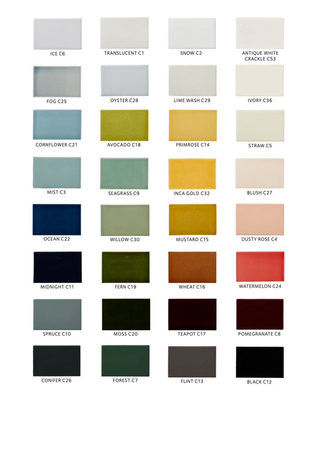 Hanley Traditional Tiles – Balineum